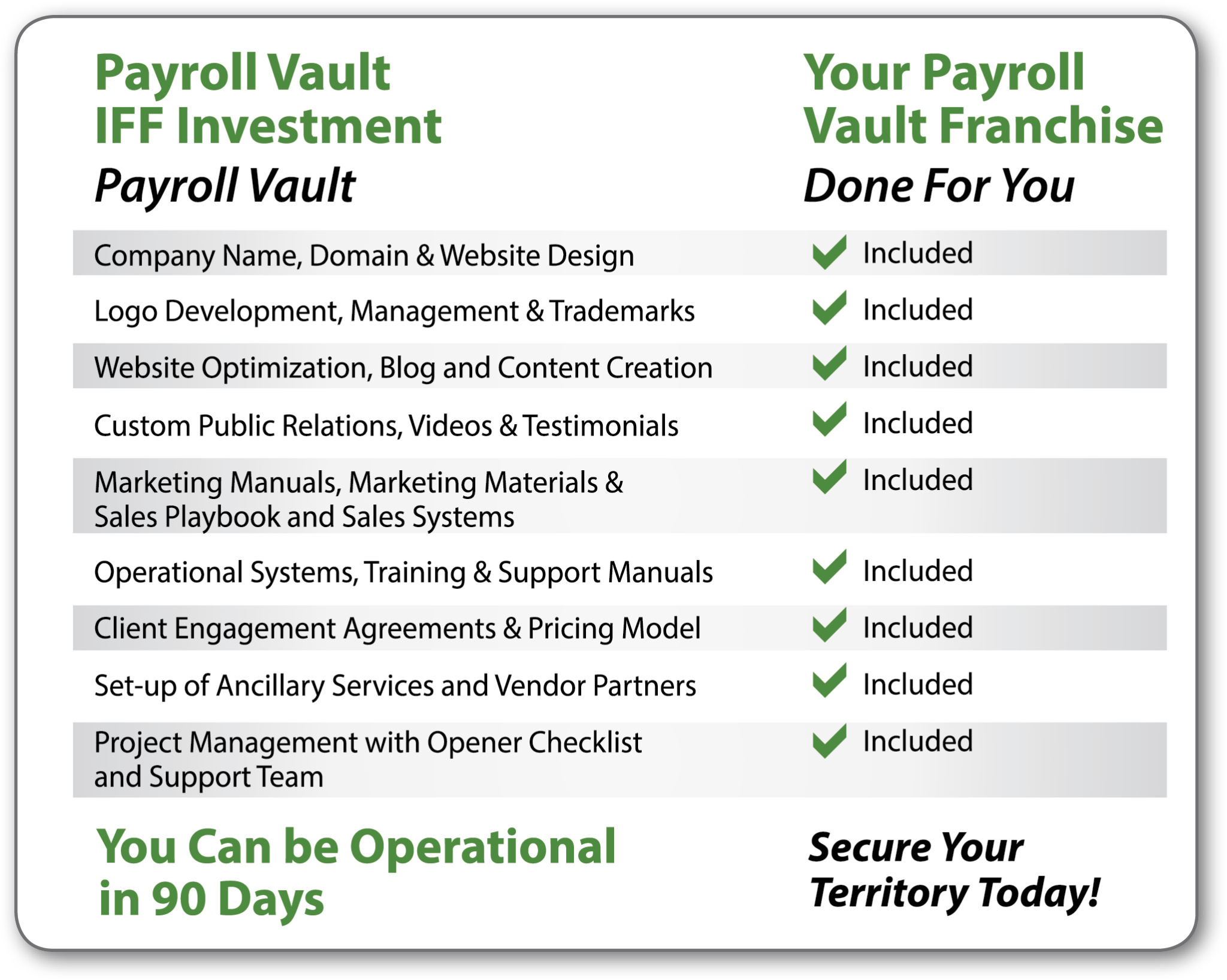 Payroll Company Names Payroll Company Names